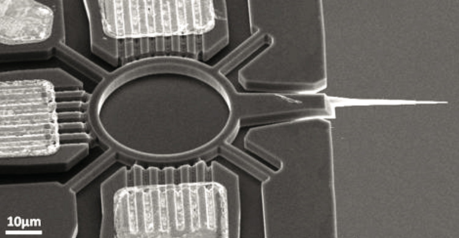 mems_actuator_sensor_and_resonator_characterization – IEMN